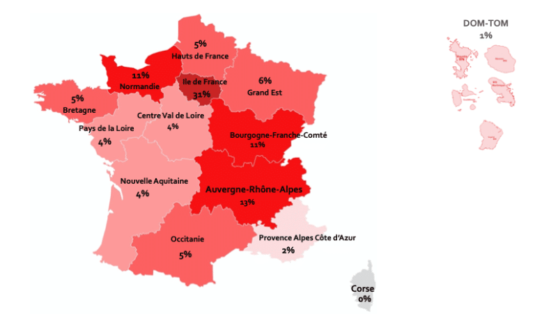 Concours Passerelle 2022 : inscriptions, épreuves, écoles, tout ce qu ...