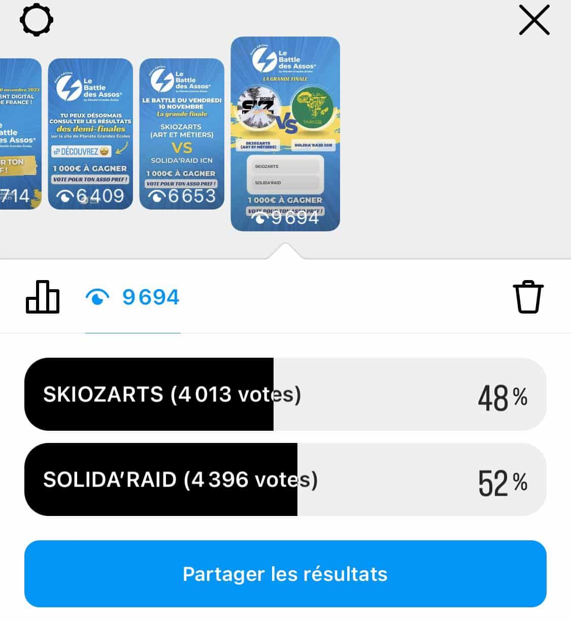 En direct - Quatrième édition du Battle des Assos® (résultats, tableaux…) - PGE