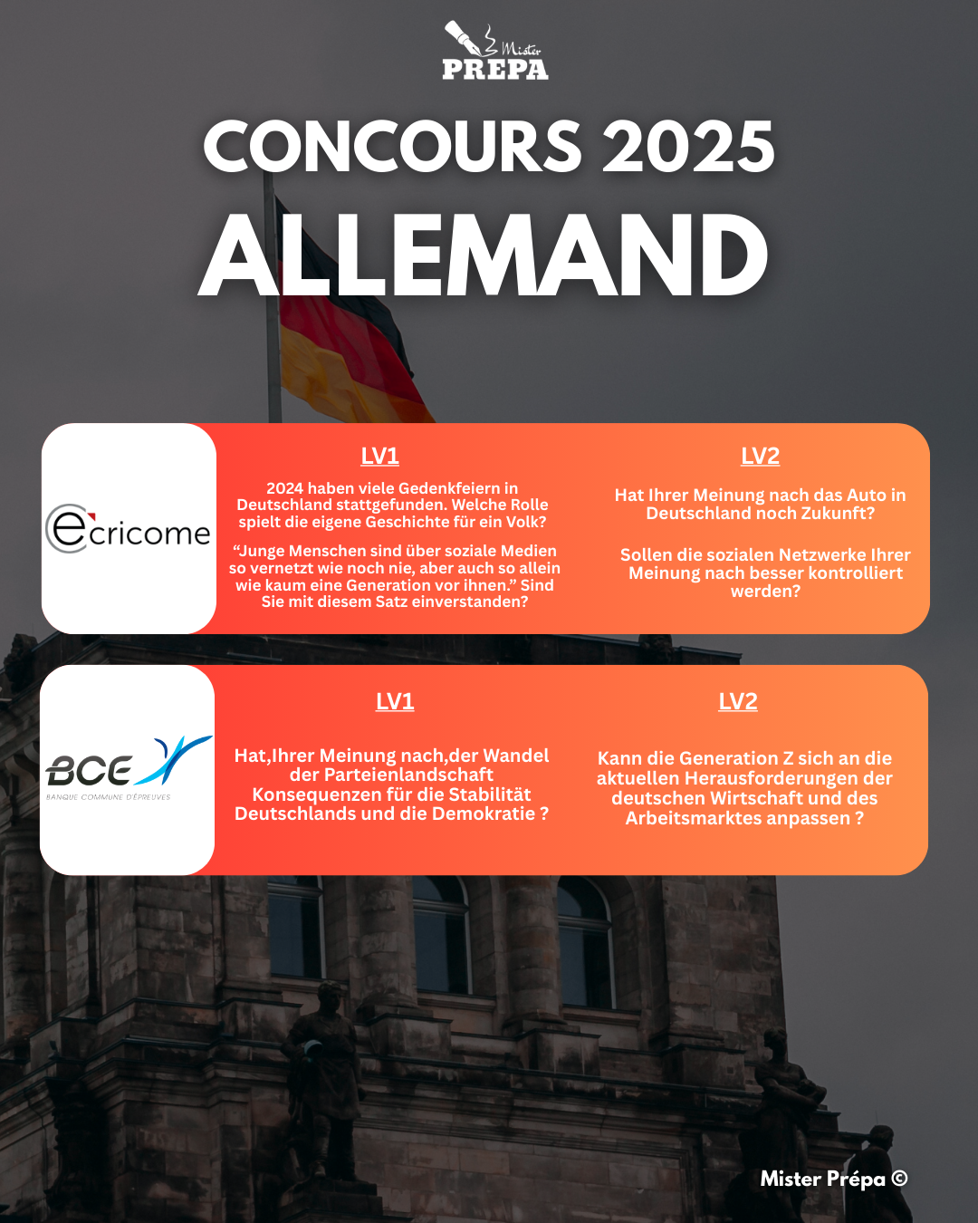 CONCOURS 2025 : Tous les sujets tombés à la BCE et ECRICOME - PGE