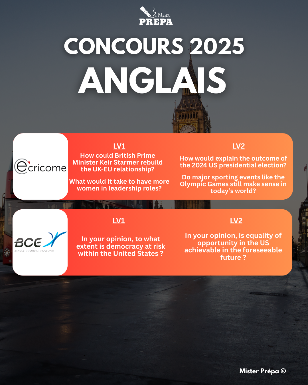 CONCOURS 2025 : Tous les sujets tombés à la BCE et ECRICOME - PGE