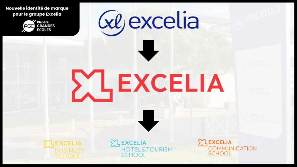 Excelia change son identité de marque - PGE